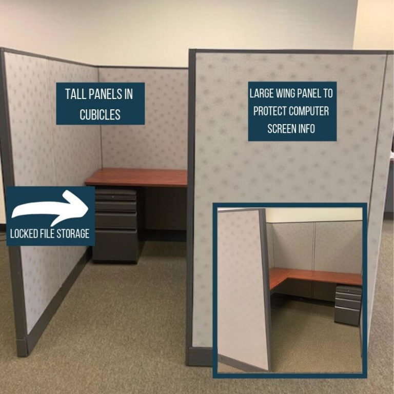 office cubicles for HIPAA privacy rules greencleandesigns.com compliant