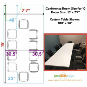 Conference Room Size Calculator GreenCleanDesigns.com Eco-friendly